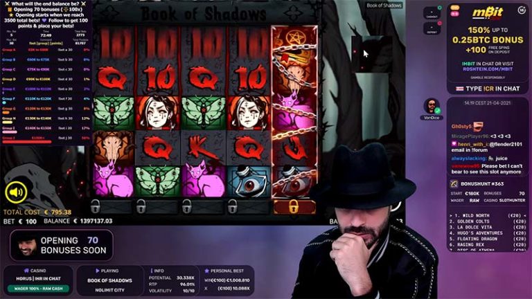 Casino Streamers 2024 » The hottest trend on Twitch & Kick